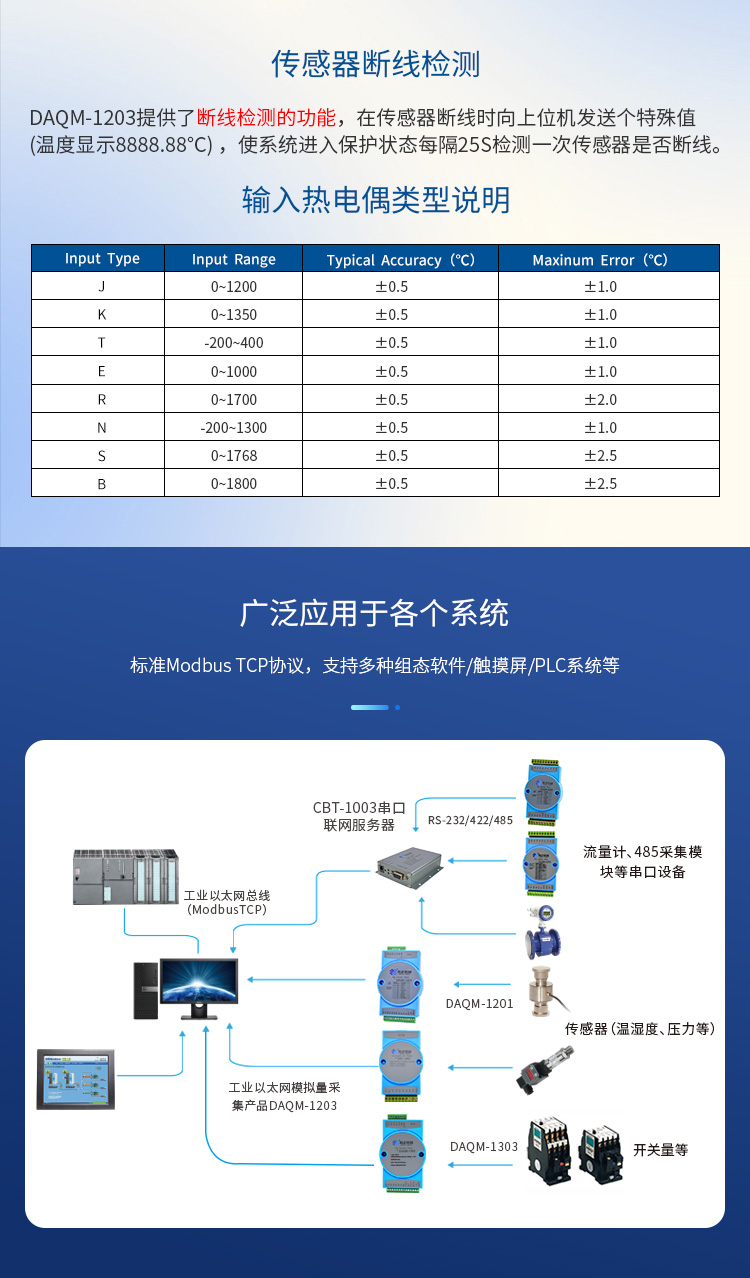 DAQM-1203 8路温度采集模块热电偶输入转以太网网口 - 西安舟正电子科技有限公司